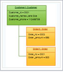 Create UML Diagrams Online with Amazing Ease