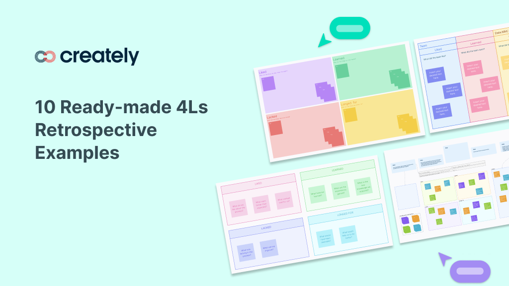 10 Ready-made 4Ls Retrospective Examples to Optimize Team Performance ...