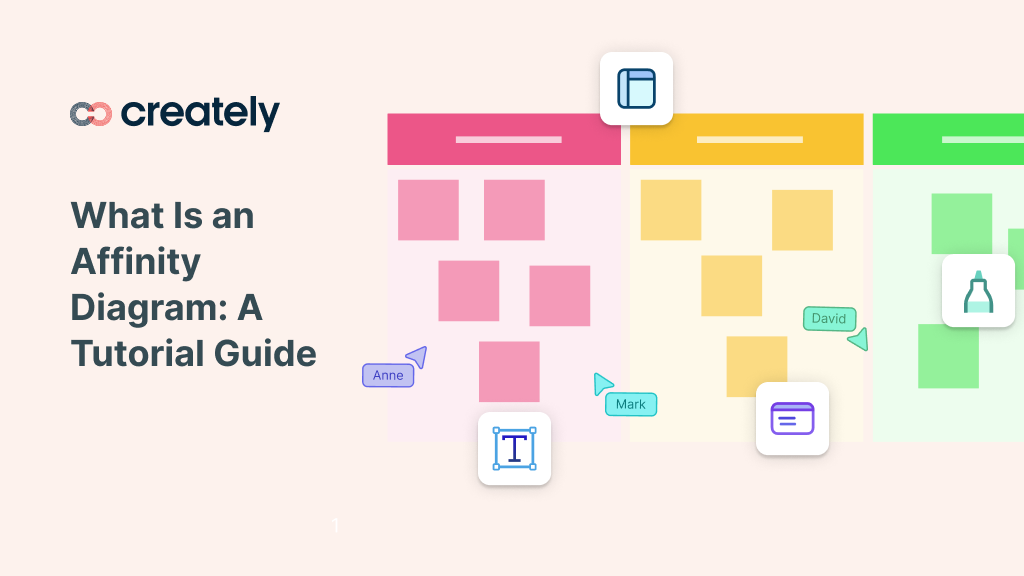 Affinity Diagram A Simple Guide To Organize Ideas Edrawmax