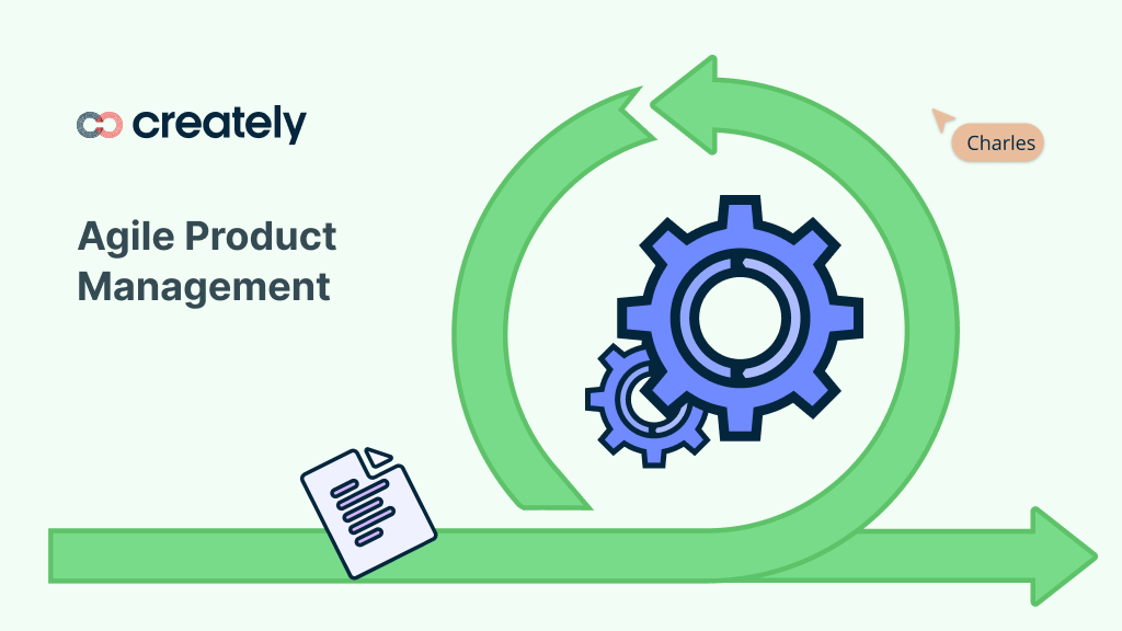 Agile Product Management Key Principles Frameworks And Best Practices Creately