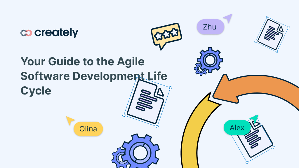 Your Guide to the Agile Software Development Life Cycle | Creately