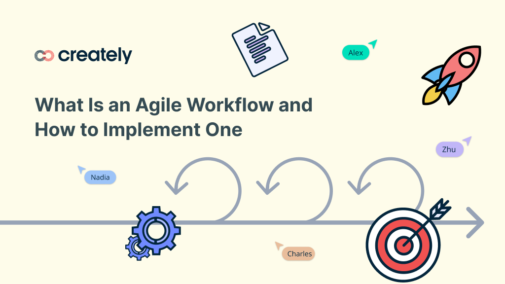What Is an Agile Workflow and How to Implement One | Creately