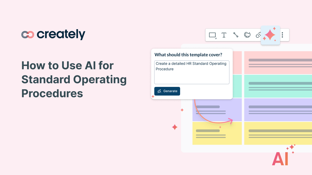 How to Use AI for Standard Operating Procedures | Creately
