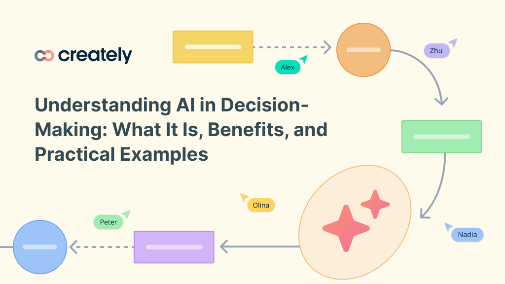 Understanding AI in Decision-Making: What It Is, Benefits, and ...