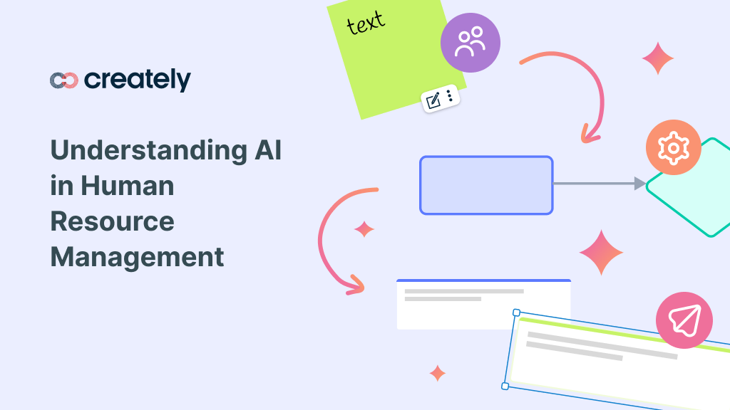 Understanding AI in Human Resource Management | Creately