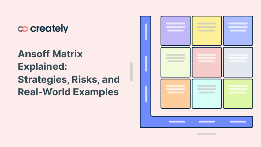 Ansoff Matrix Explained: Strategies, Risks, and Real-World Examples ...