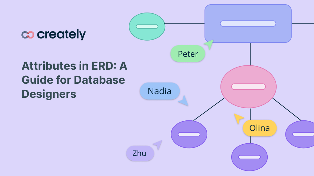 Attributes in ERD: A Guide for Database Designers | Creately