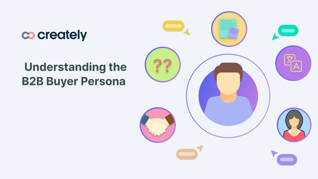 Understanding the B2B Buyer Persona: Definition, Importance, How to ...