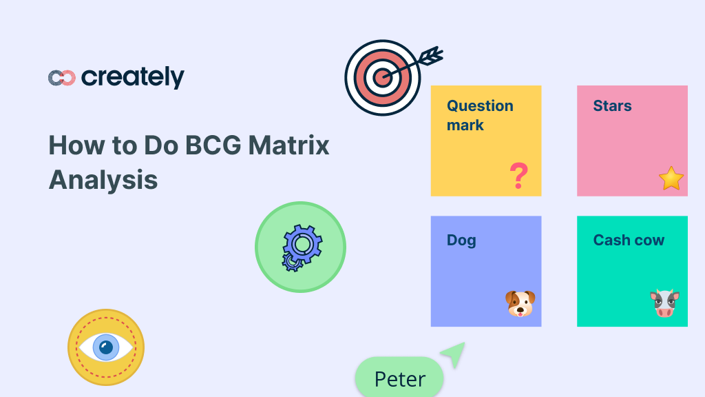 How to Do BCG Matrix Analysis | Creately