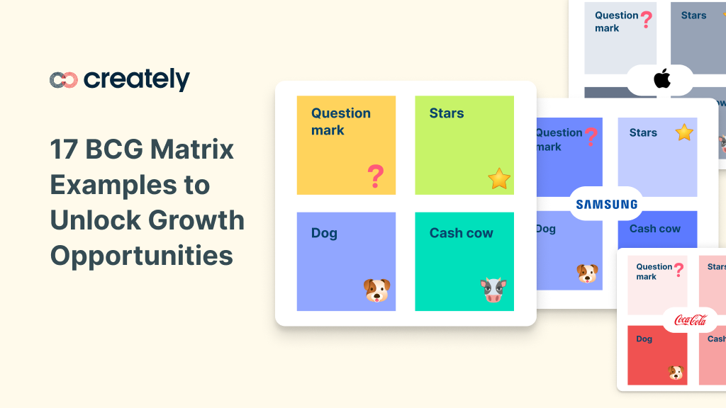 14 BCG Matrix Examples to Unlock Growth Opportunities | Creately