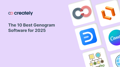The 10 Best Genogram Software for 2025 | Creately