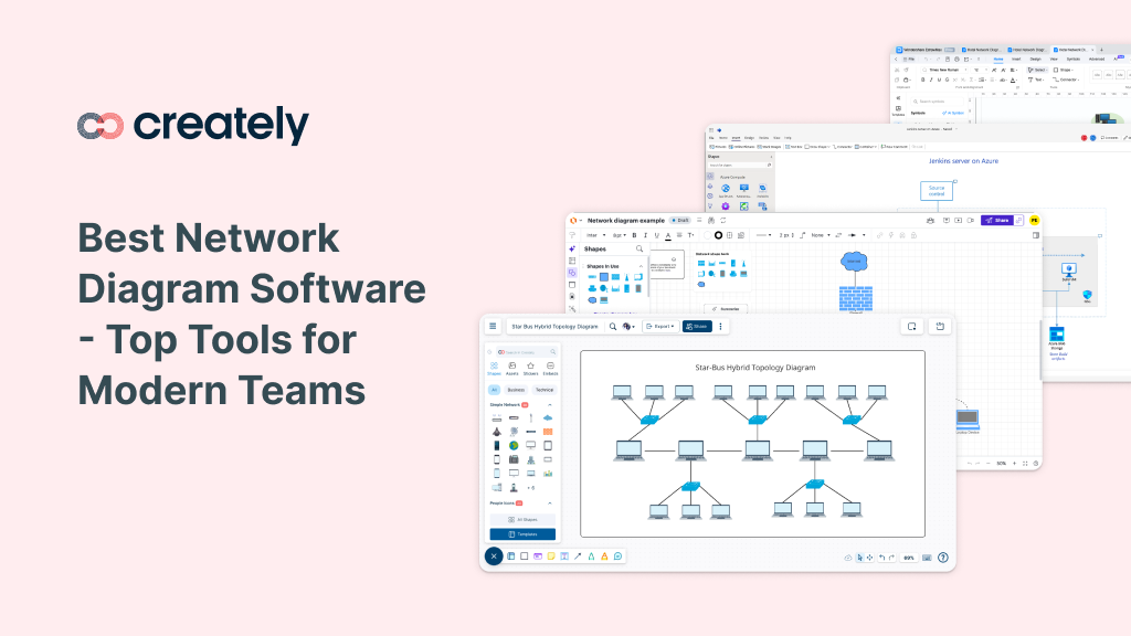 Best Network Diagram Software | Top 5 Tools Compared | Creately