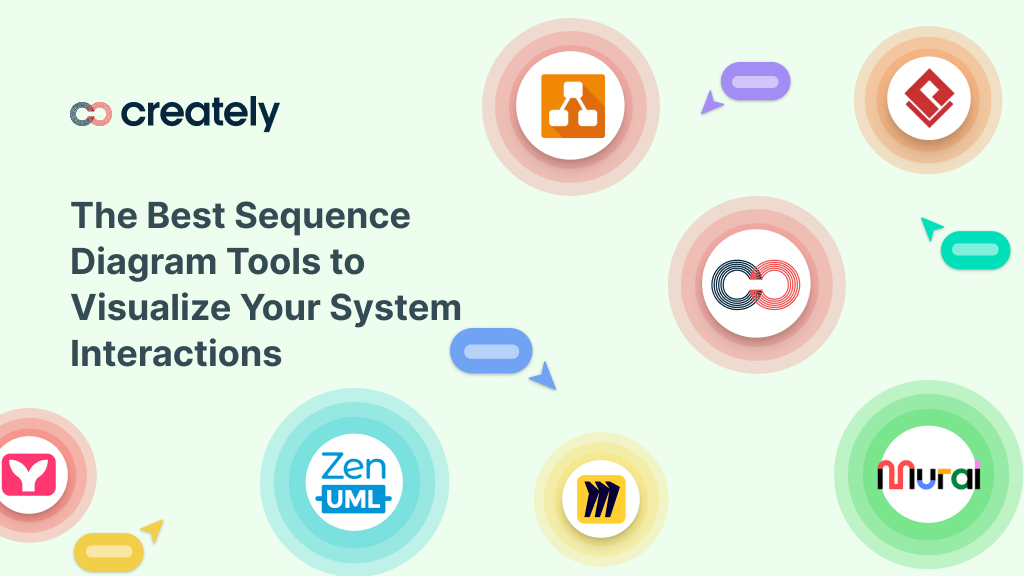 8 Best Sequence Diagram Tools | Compare Features, Templates & Pricing ...
