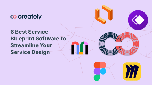 6 Best Service Blueprint Software to Streamline Your Service Design ...