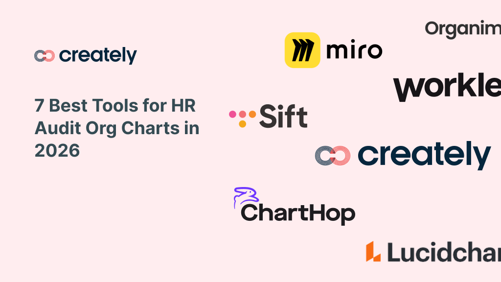 Best Tools for HR Audit Org Charts | Best Tools Compared for 2026 ...