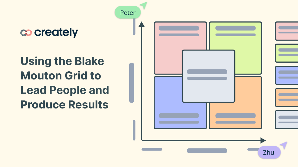 Using the Blake Mouton Grid to Lead People and Produce Results | Creately