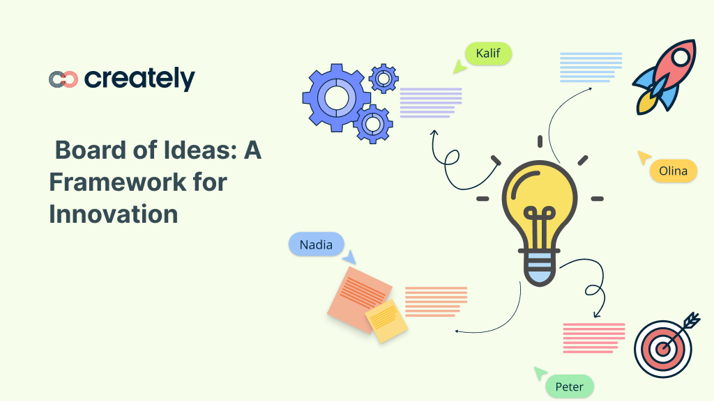 Board of Ideas - Free Templates to Spark Innovation and Collaboration ...