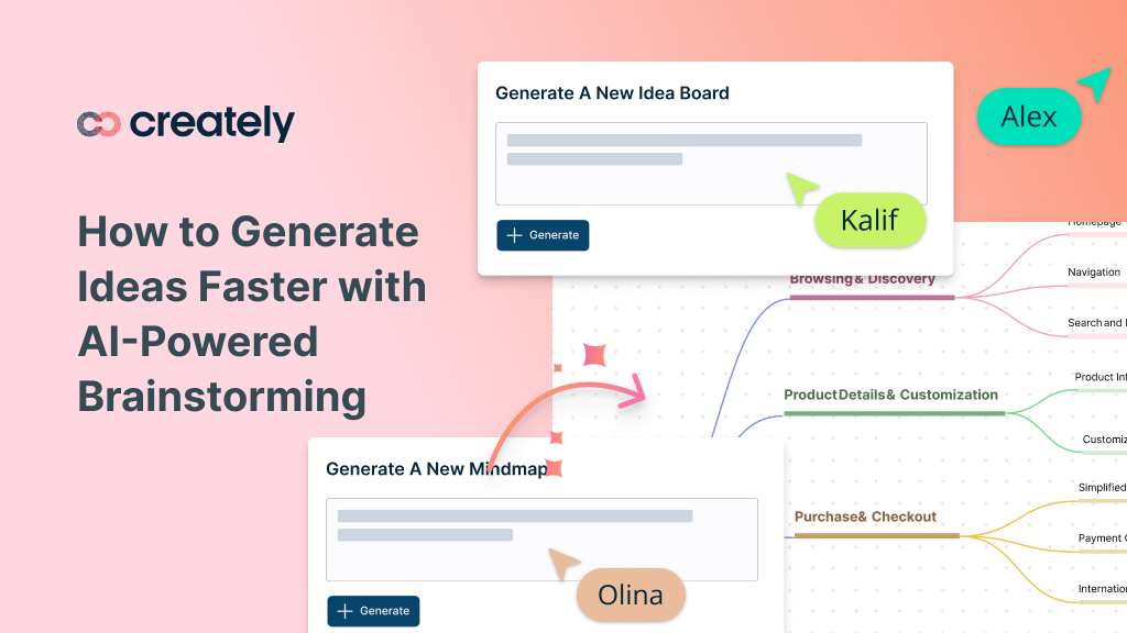How to Generate Ideas Faster with AI-Powered Brainstorming | Creately