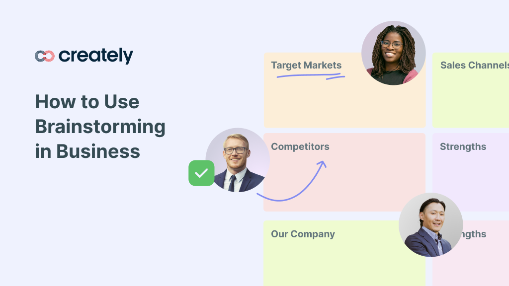How to Use Brainstorming in Business | Creately