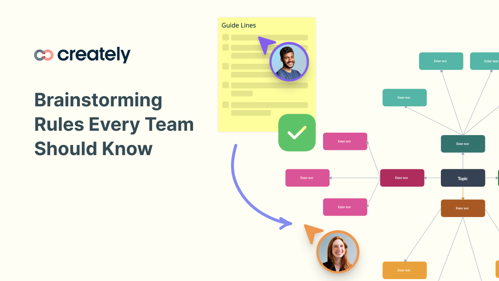 Brainstorming Rules Every Team Should Know | Creately