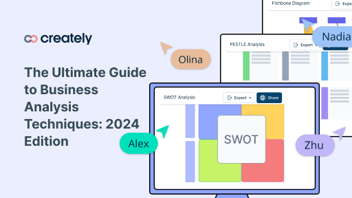 The Ultimate Guide to Business Analysis Techniques: 2024 Edition | Creately