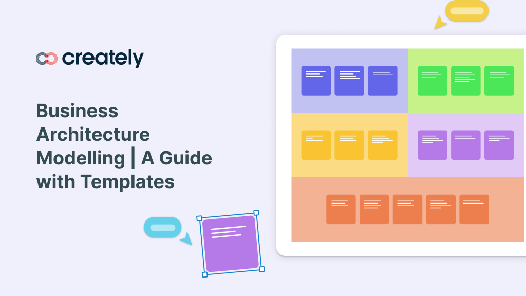 Business Architecture Modelling | A Guide with Templates | Creately