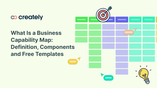 What Is a Business Capability Map: Definition, Components and Free ...