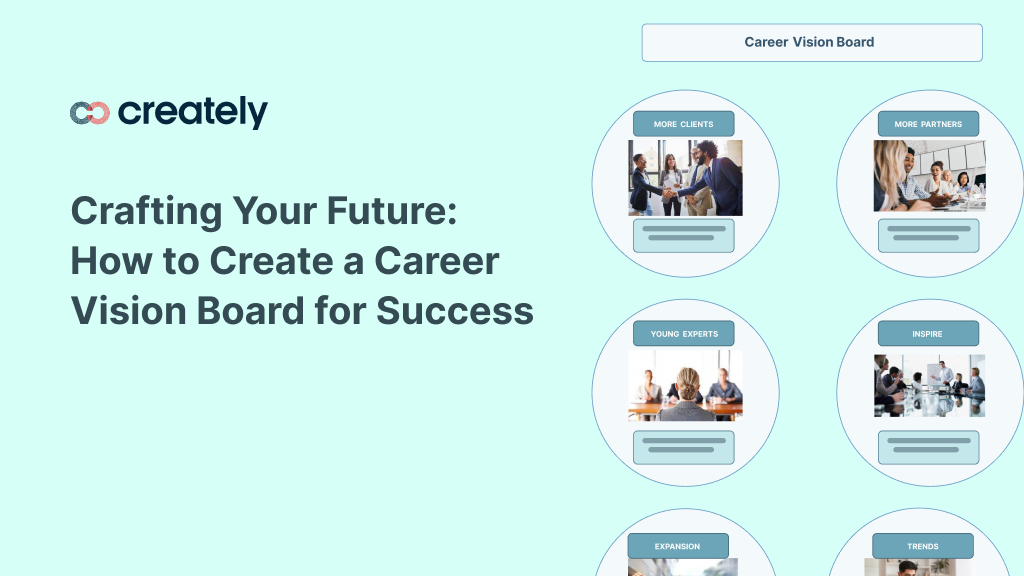 How to Create a Career Vision Board for Success | Creately
