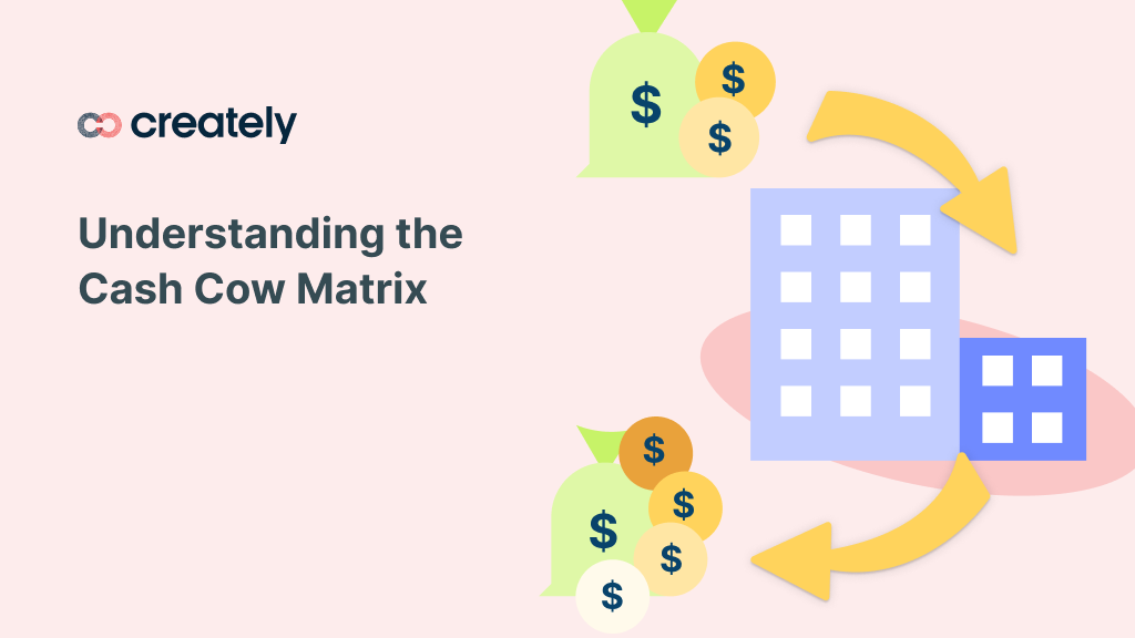 Understanding the Cash Cow Matrix: Definition, Characteristics, and ...