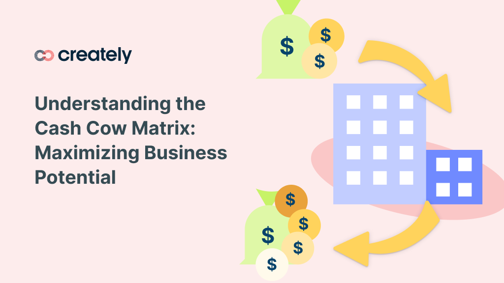 Understanding the Cash Cow Matrix: Maximizing Business Potential | Creately