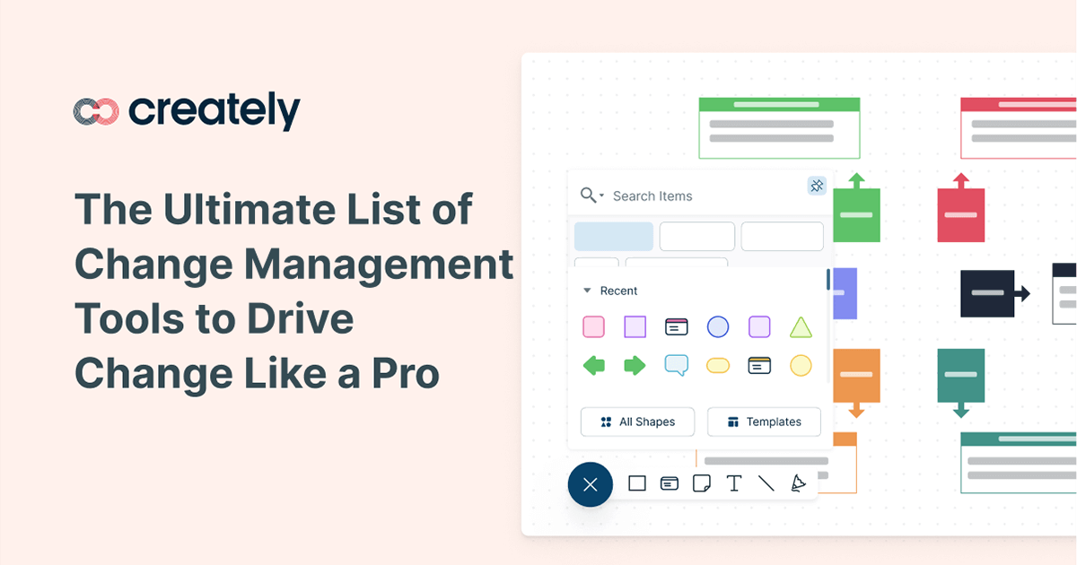 8 Change Management Tools For 2026 Creately 8 Change Management Tools For 2026 Creately