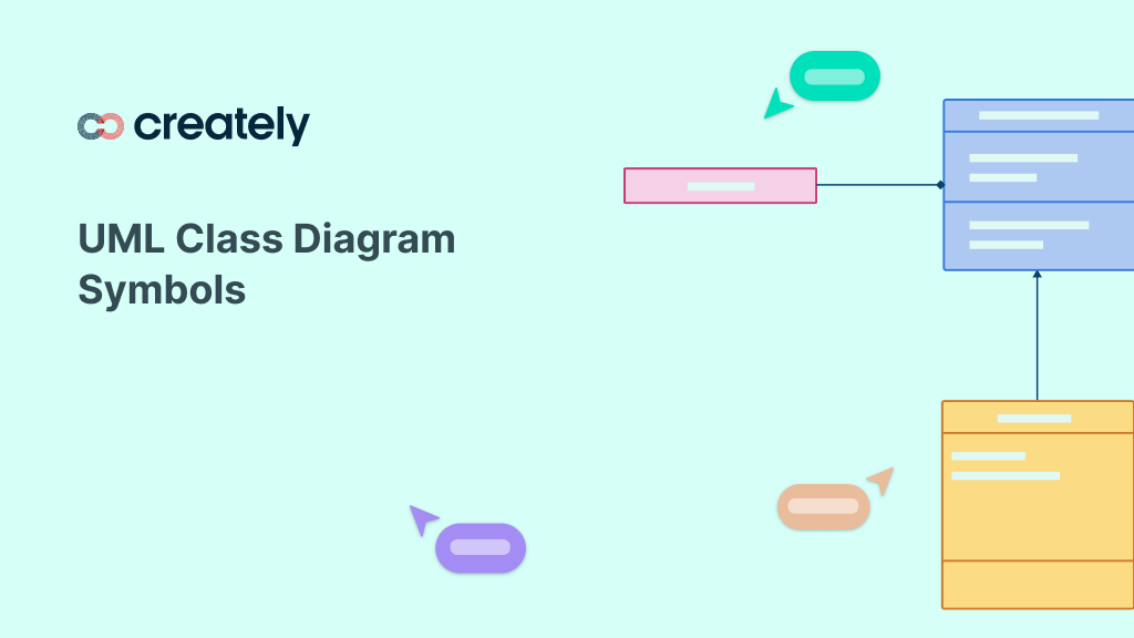 Class Diagram Symbols: Notation and Syntax Explained with Examples, and ...