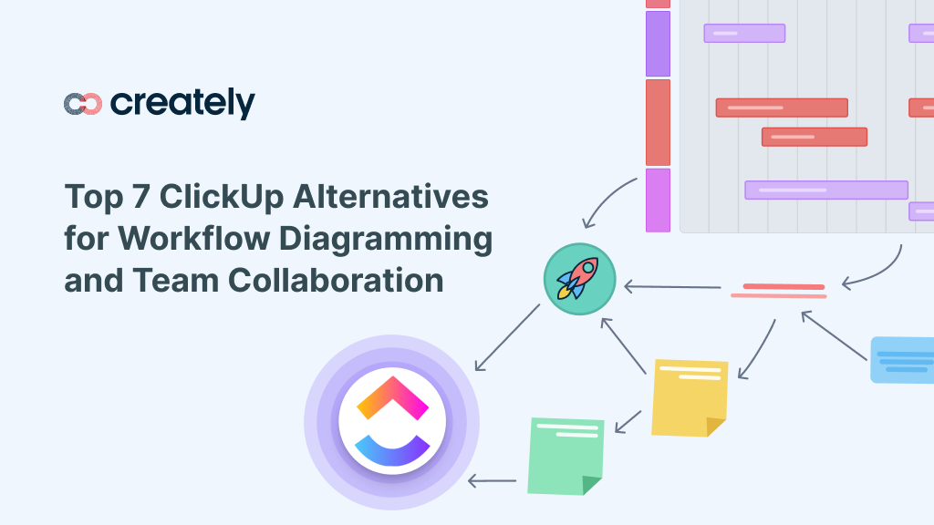 Top 7 ClickUp Alternatives for Workflow Diagramming and Team ...