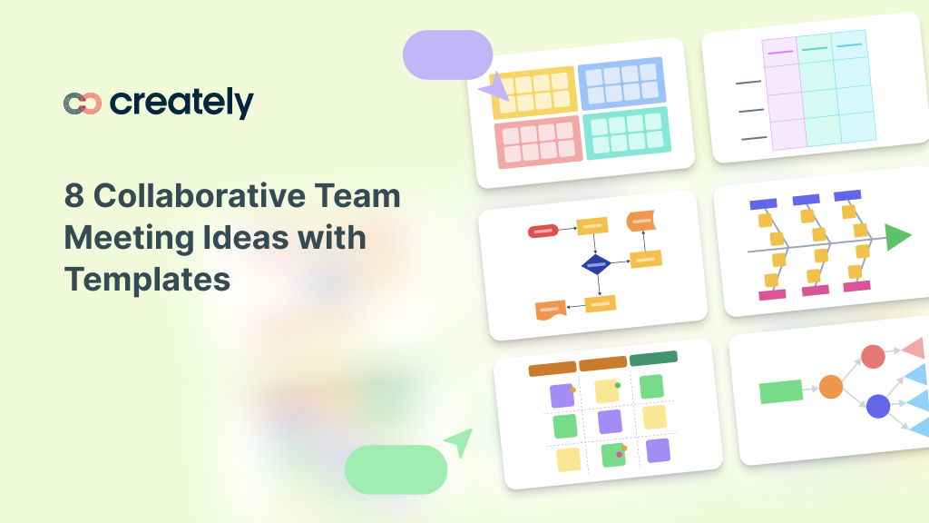 8 Collaborative Team Meeting Ideas with Templates | Creately