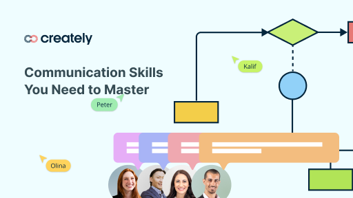 10 Essential Communication Skills for Your Personal and Professional ...