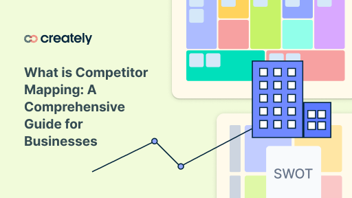What is Competitor Mapping: A Comprehensive Guide for Businesses | Creately