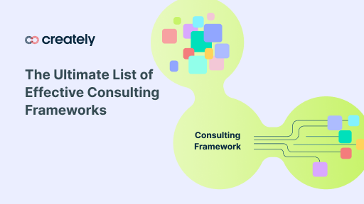 The Ultimate List of Effective Consulting Frameworks | Creately