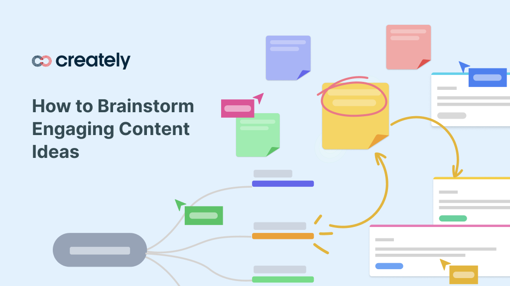 How to Brainstorm Engaging Content Ideas | Creately
