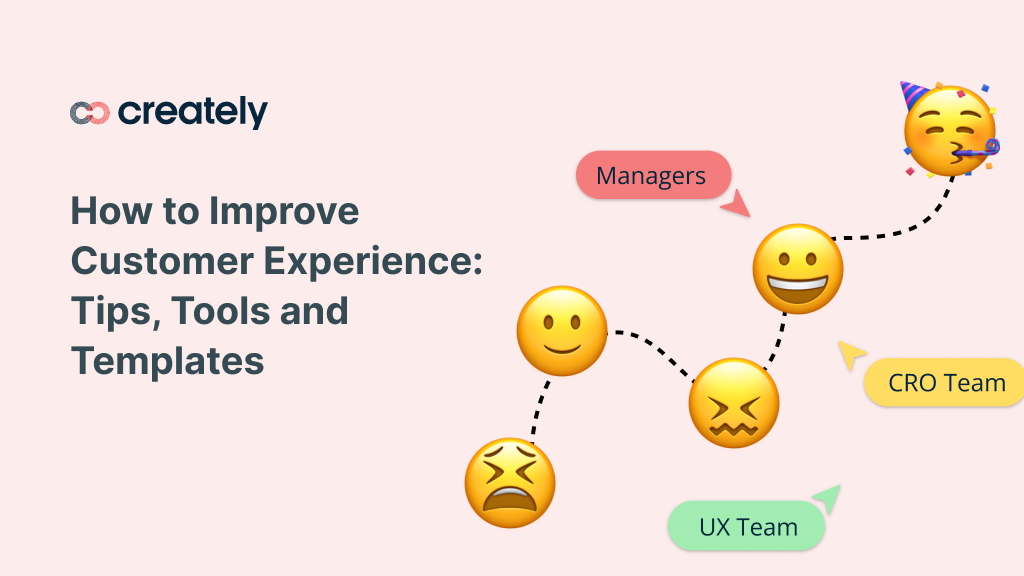 How to Improve Customer Experience: Tips, Tools, and Templates | Creately
