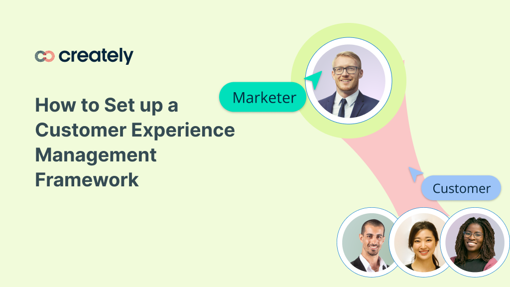 How to Set up a Customer Experience Management Framework | Creately