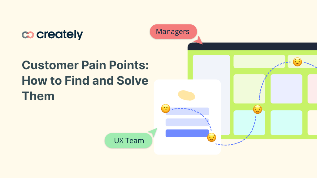 Customer Pain Points: How to Find and Solve Them | Creately