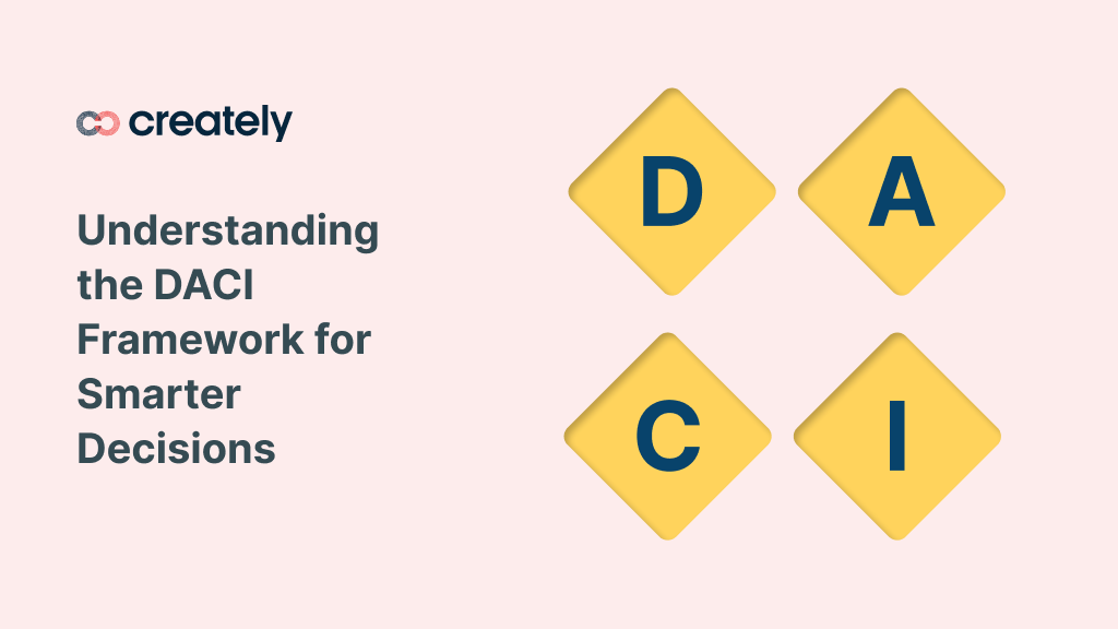 DACI Framework: What it is And How to use it to make Smarter Decisions ...