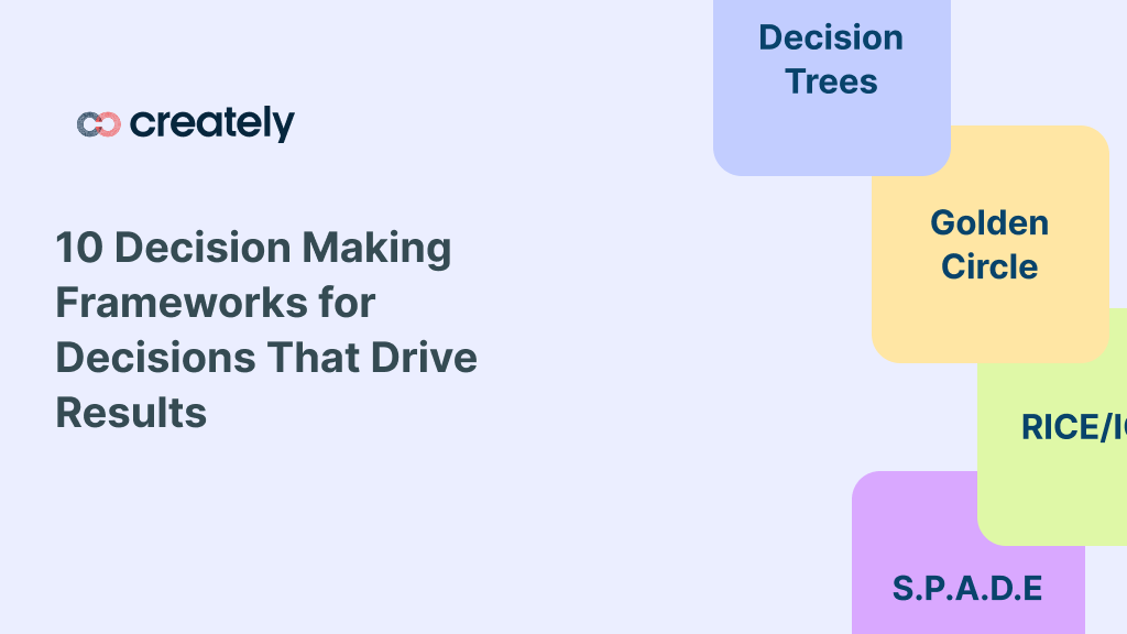 10 Decision Making Frameworks for Decisions That Drive Results | Creately