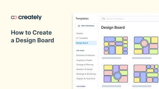 How to Create a Design Board | Creately