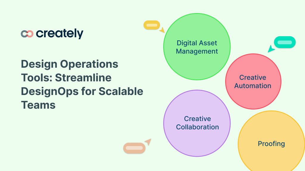 Design Operations Tools | Streamline DesignOps for Scalable Teams ...