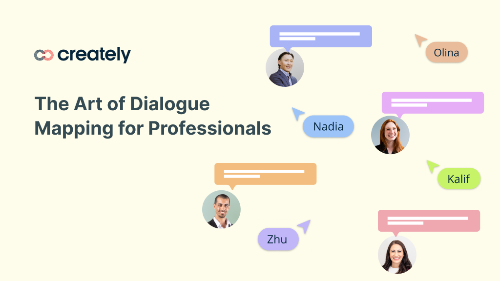 How to Create a Dialog Map with Definition and Components | Creately