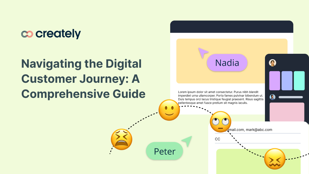 What is Digital Customer Journey: Key Stages Explained | Creately