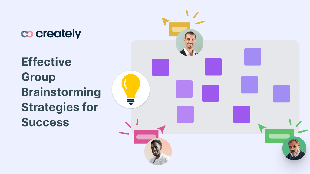 Effective Group Brainstorming Strategies for Success | Creately