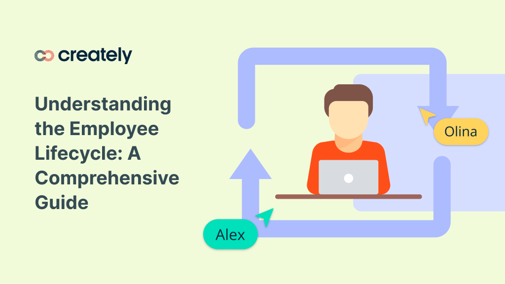Understanding the Employee Lifecycle: A Comprehensive Guide | Creately