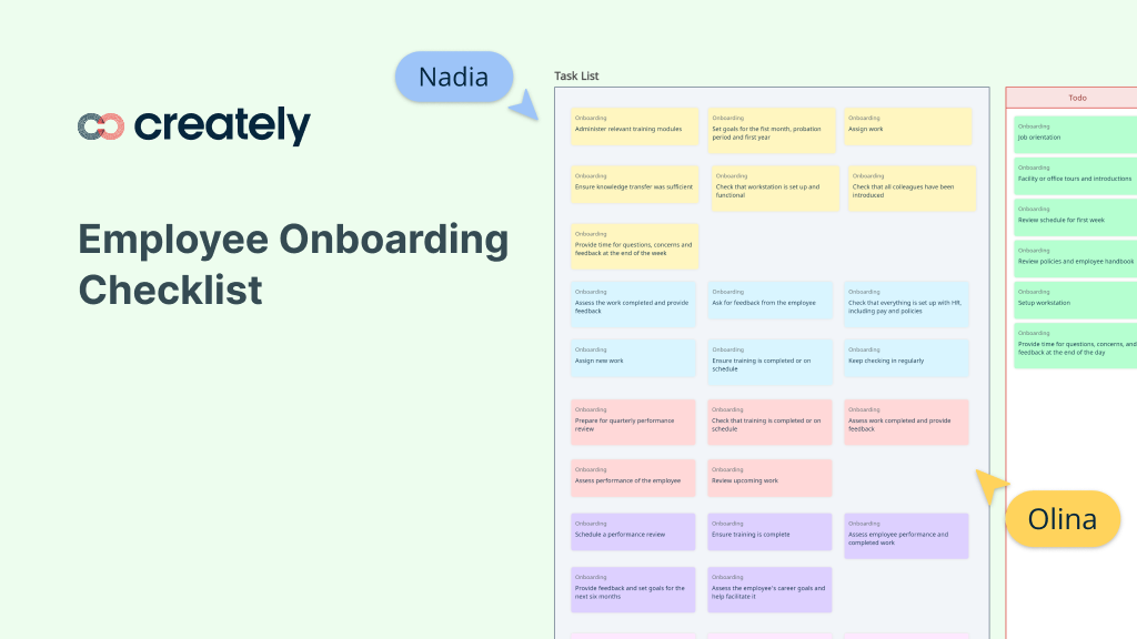 Employee Onboarding Checklist: Definition, Importance, What’s Included ...